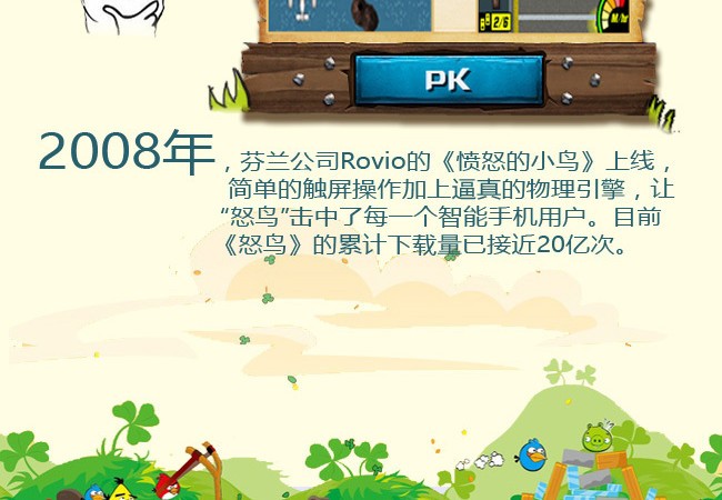 转眼十六年一张图尽览手机游戏发展史