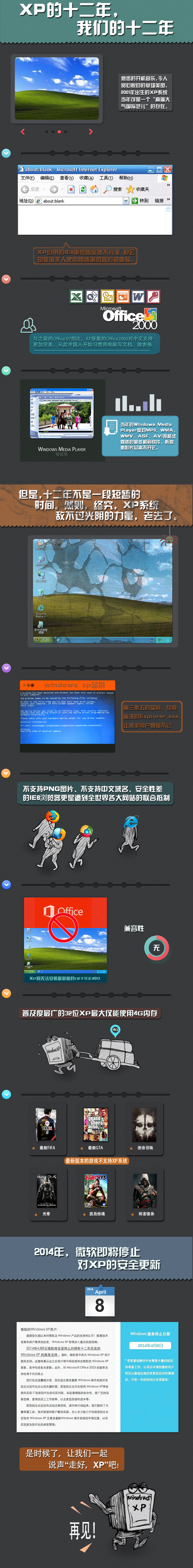 经典怀旧：XP的十二年 我们的十二年