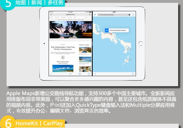 一张图让你看懂 苹果WWDC15开发者大会