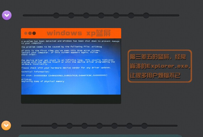 经典怀旧：XP的十二年 我们的十二年