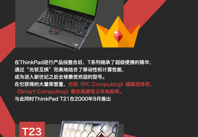 一分钟带你了解ThinkPad T系列的15年