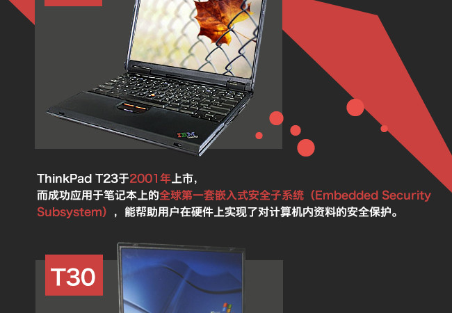 一分钟带你了解ThinkPad T系列的15年