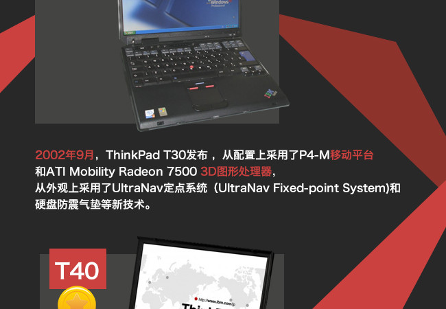 一分钟带你了解ThinkPad T系列的15年