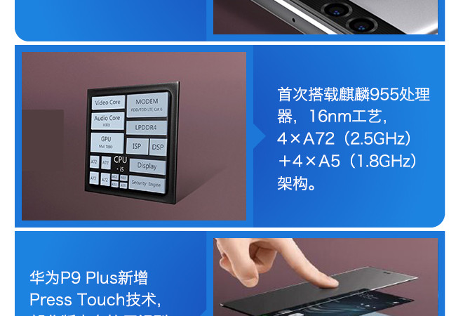 一张图看完华为P9/P9 Plus伦敦发布会