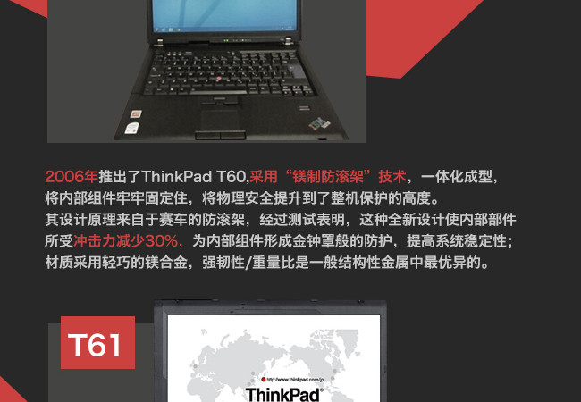 一分钟带你了解ThinkPad T系列的15年