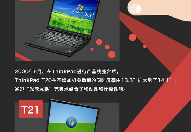 一分钟带你了解ThinkPad T系列的15年