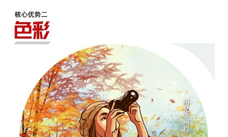 一图看懂佳能EOS R系统九大核心优势