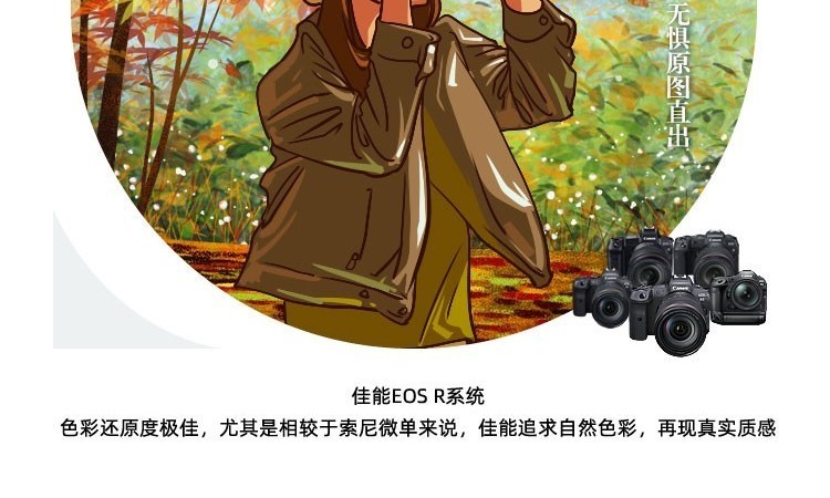 一图看懂佳能EOS R系统九大核心优势