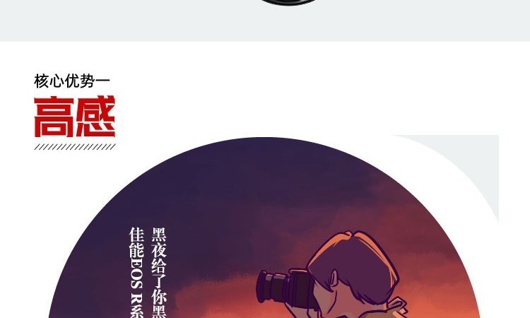 一图看懂佳能EOS R系统九大核心优势