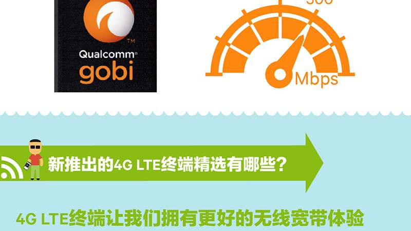 一张图看清目前4G LTE全球发展状况